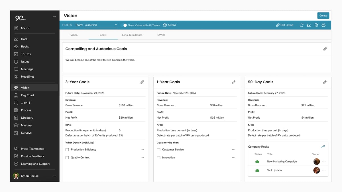 Setting Business Goals: How to Write, Track, and Align Them for Growth